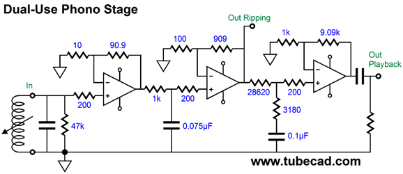 LP Ripping & Super Triodes